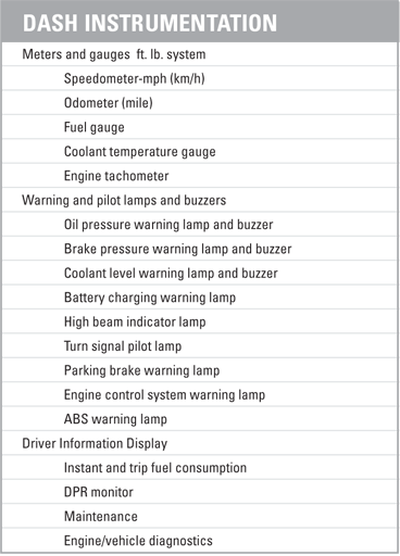 Hino 145 Trucks | Robert Green Truck Sales