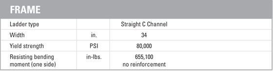Hino 145 Trucks | Robert Green Truck Sales
