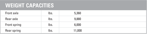Hino 145 Trucks | Robert Green Truck Sales