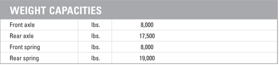 Hino 238 Trucks | Robert Green Truck Sales